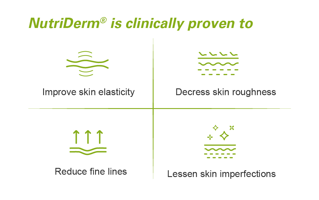 NutriDerm® HYLITE Skin Booster Injection